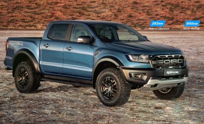 Next Gen Ranger Raptor - Ford Cincuentenario Panamá